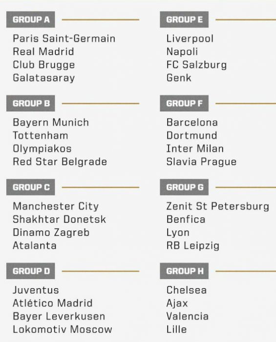 Champions League Group Stage Draw Result 19-20 | Easy UCL groups for ...