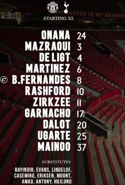 MUN 0-3 TOT | Manchester United FC vs Tottenham 2024 Timeline, Lineups ...