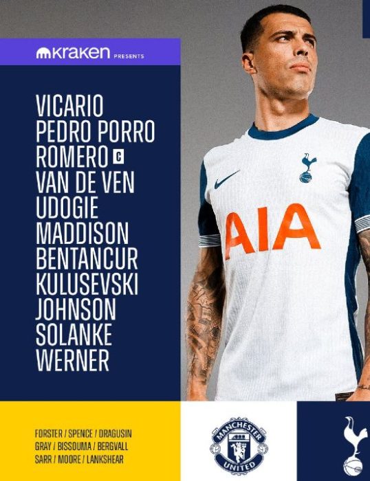 MUN 0-3 TOT | Manchester United FC vs Tottenham 2024 Timeline, Lineups ...