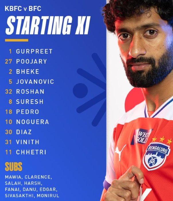 Kerala Blasters vs Bengaluru FC Lineups Stats & Timeline October 2024 ...