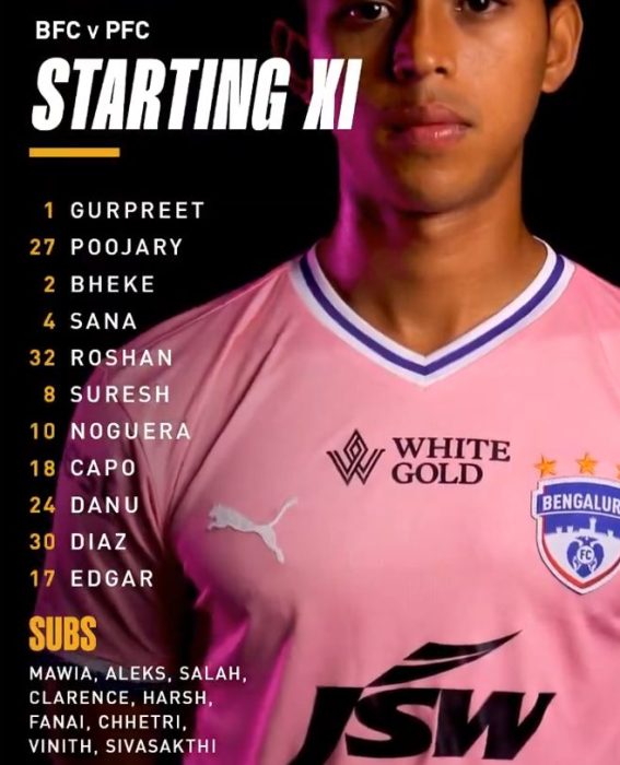 Bengaluru FC vs Punjab FC Lineups, Stats & Timeline October 2024 | BFC 1-0 PFC | Soccer Blog ...