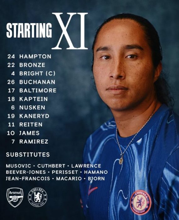 Arsenal WFC vs Chelsea F.C. Women Lineups 2024 & Timeline | AFCW 1-2 ...