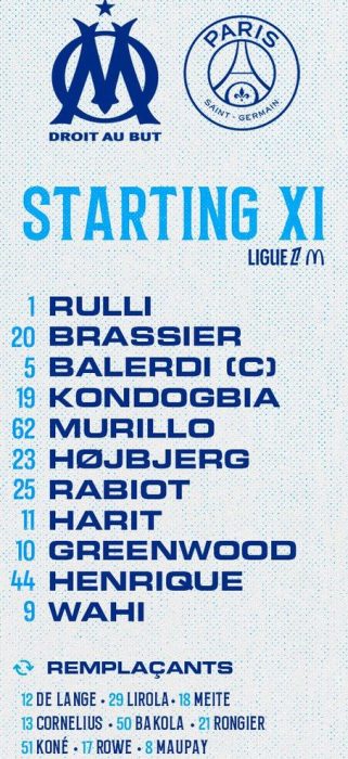 Marseille vs PSG 2024 Lineups, Timeline & Player Ratings | OM PAR 0:3 ...