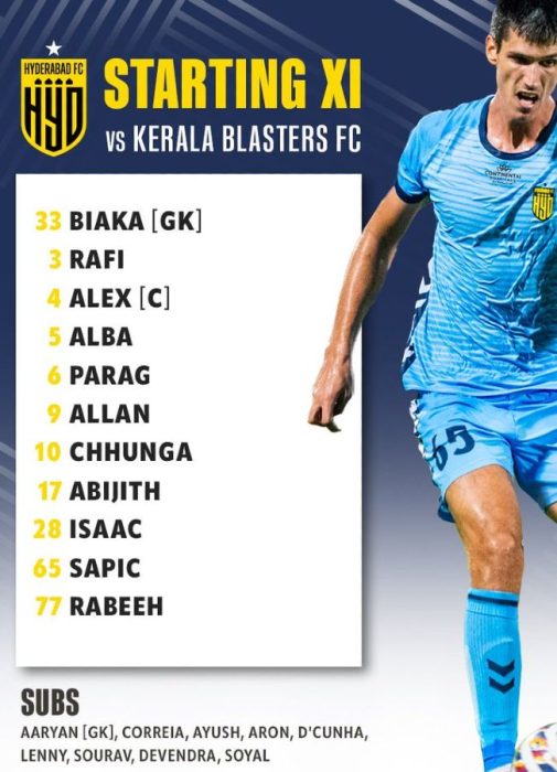 Kerala Blasters vs Hyderabad FC Lineups Stats & Timeline November 2024 | KBFC 1-2 HFC | Soccer ...