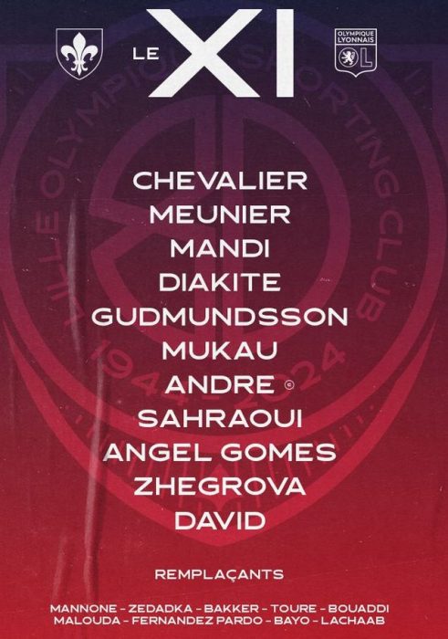 LOSC Lille vs Olympique Lyon Player Ratings Lineups Timeline November ...