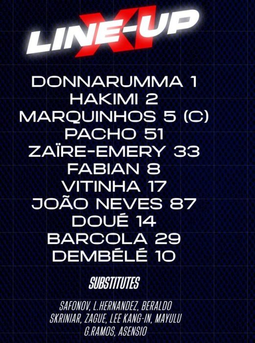 AS Monaco FC vs PSG 2024 Lineups, Timeline, Stats & Player Ratings ...