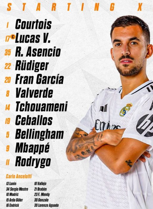 BIL RMA 2-1 | Athletic Bilbao vs Real Madrid Lineups Timeline Stats ...