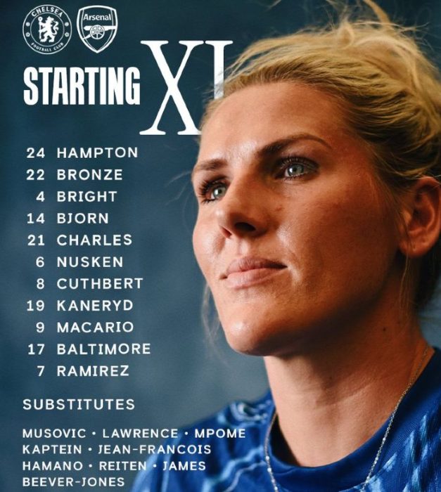 WSL | Chelsea FC Women vs Arsenal WFC 1-0 Lineups, Timeline & Stats ...
