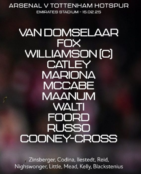 WSL | Arsenal WFC vs Tottenham Hotspur FC Women 5-0 Lineups, Timeline ...