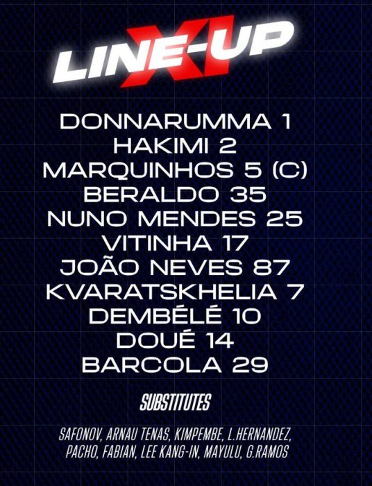 LYO PAR 2:3 | Olympique Lyon vs PSG Starting Lineups, Player Ratings ...