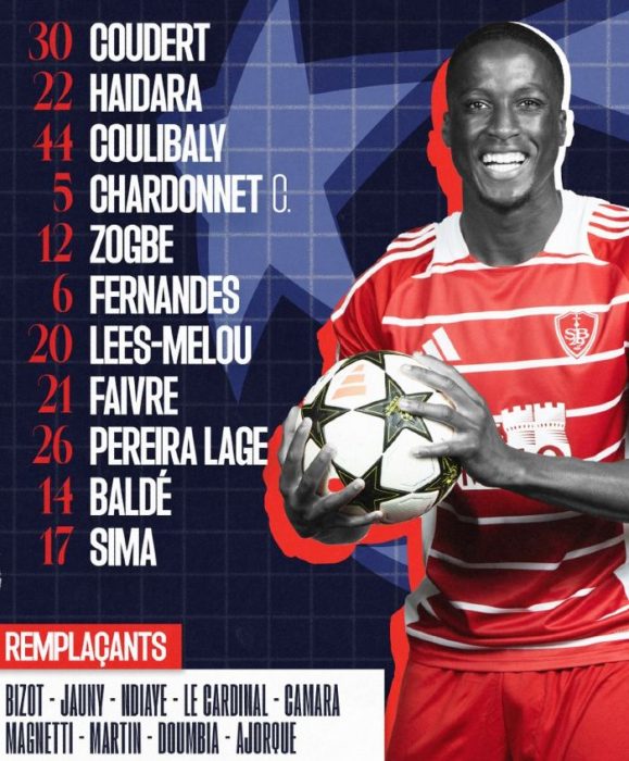PAR BRE 7:0 | PSG vs Stade Brestois Champions League Player Ratings ...