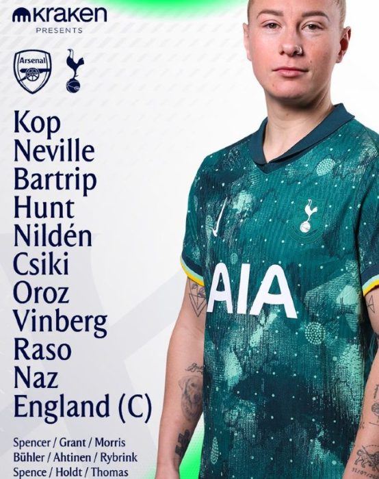 WSL | Arsenal WFC vs Tottenham Hotspur FC Women 5-0 Lineups, Timeline ...