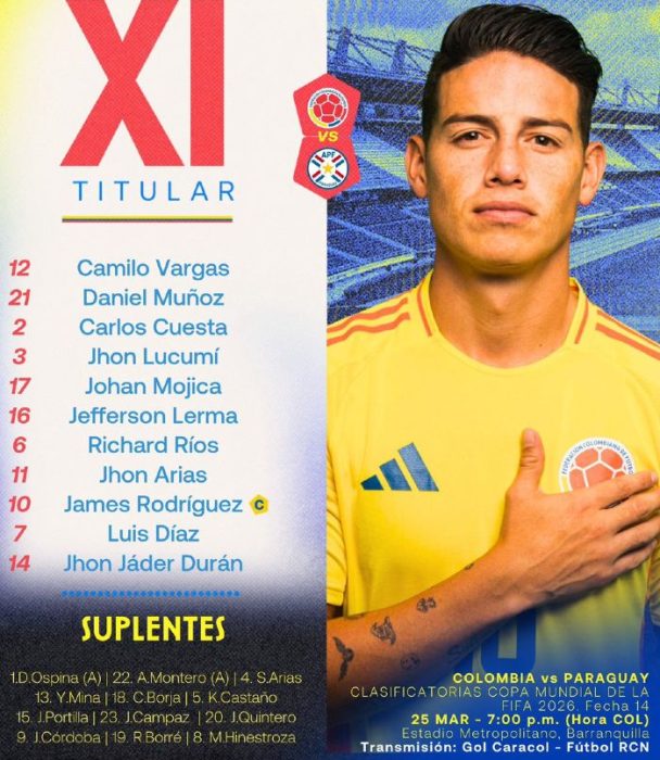 COL 2-2 PAR 2025 | Colombia vs Paraguay National Football Team Lineups ...