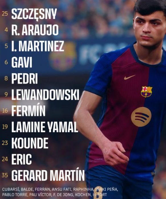 FC Barcelona vs Girona FC 2025 Lineups, Timeline & Player Ratings | BAR ...