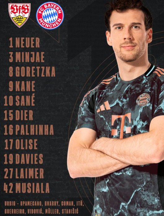 VfB Stuttgart vs Bayern Munich 2025 Lineups, Timeline & Player Ratings ...