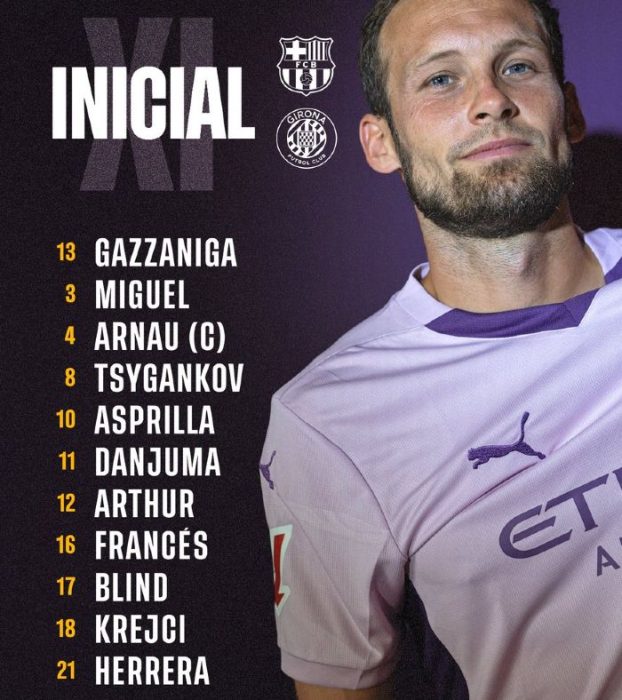 FC Barcelona vs Girona FC 2025 Lineups, Timeline & Player Ratings | BAR ...