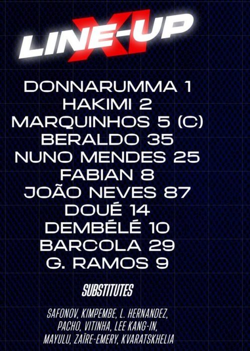 PSG vs LOSC Lille 2025 Lineups, Timeline & Player Ratings | PAR LIL 4-1 ...