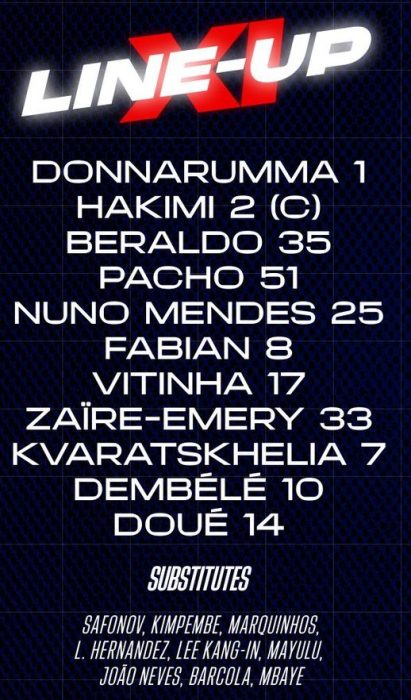 PSG vs Olympique de Marseille 2025 Lineups, Timeline & Player Ratings ...