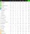 Premier League table at the end of March 2025 | Standings after Round ...