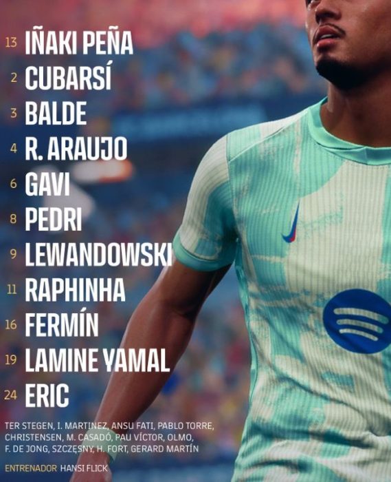 BIL 0-3 BAR | Lineups Athletic Bilbao vs FC Barcelona May 2025 La Liga ...