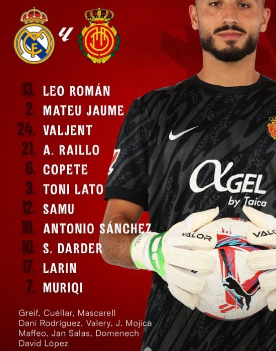 RMA 2-1 MAL May 2025 | Real Madrid vs RCD Mallorca La Liga Lineups ...