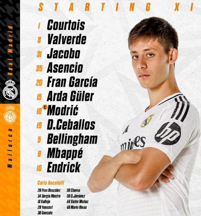 RMA 2-1 MAL May 2025 | Real Madrid vs RCD Mallorca La Liga Lineups ...