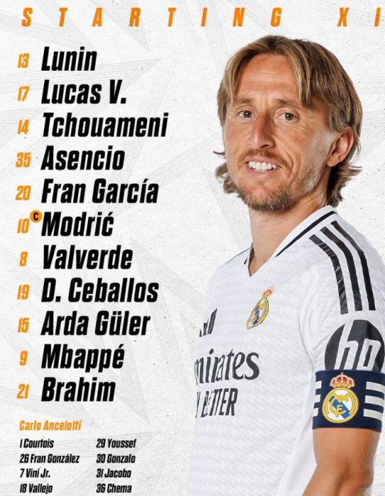 Modric Last Game | Lineups Real Madrid vs Real Sociedad Timeline May ...