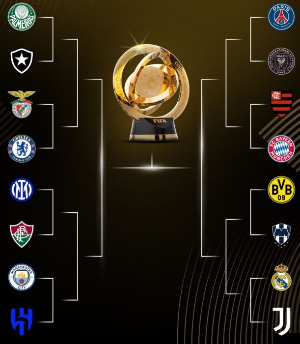 Club World Cup Round of 16 Bracket- Chelsea's potential opponents ...