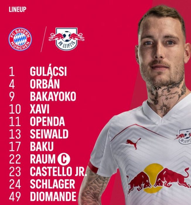 August 2025 | Bayern Munich vs RB Leipzig Lineups Timeline Stats | BAY ...