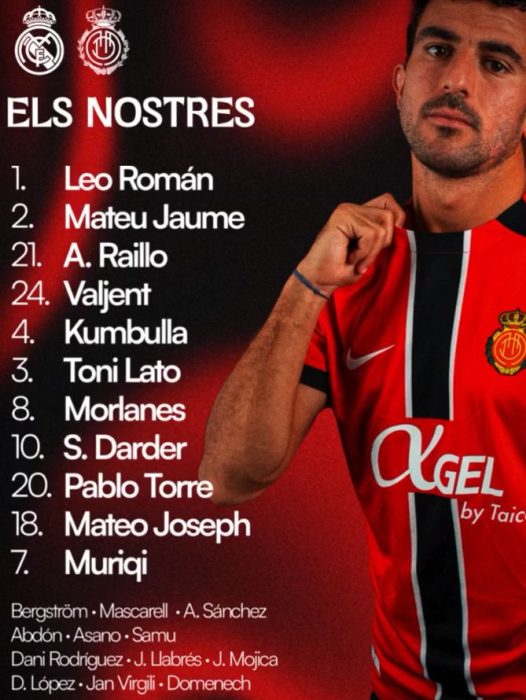 August 2025 | Real Madrid CF vs RCD Mallorca Lineups Timeline Stats ...