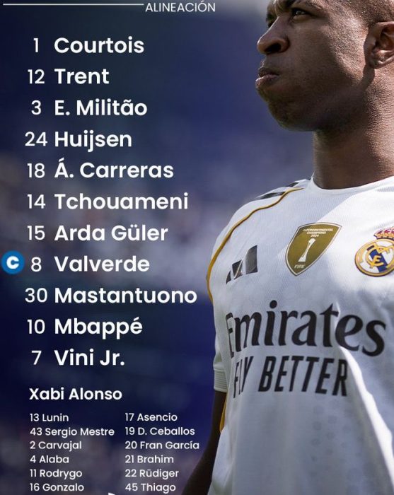 August 2025 | Real Madrid CF vs RCD Mallorca Lineups Timeline Stats | RMA 2-1 MLL | Soccer Blog ...