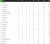 Premier League Table October 2025 (25-26 season standings after 9 games ...