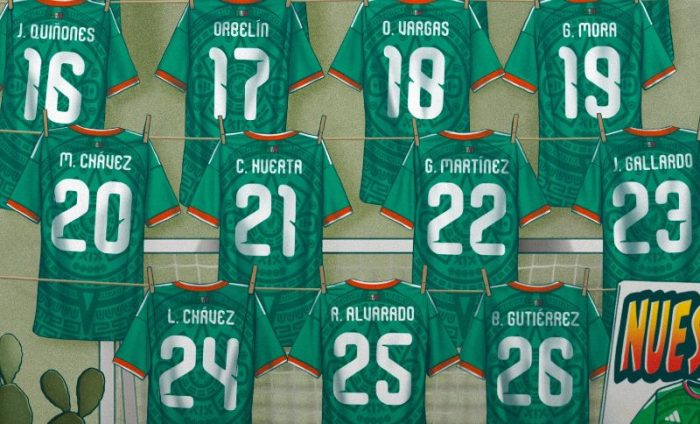 Mexico Team Jersey Numbers World Cup 2026 Squad | El Tri WC Roster List ...