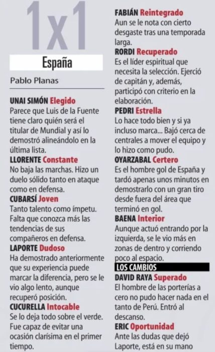 Spain vs Peru 2026 Player Ratings AS Sport Newspapers- Raya, Cucurella ...